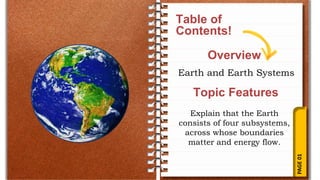 The Earth System.pptx