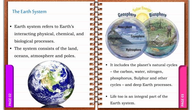 The Earth System.pptx