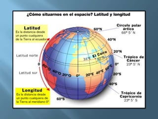 The Earth, the Geographic Coordinates | PPTX
