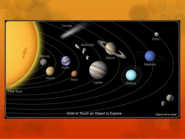 The earth within the universe