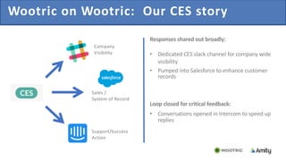 The Easiest Way To Improve Onboarding | PPT