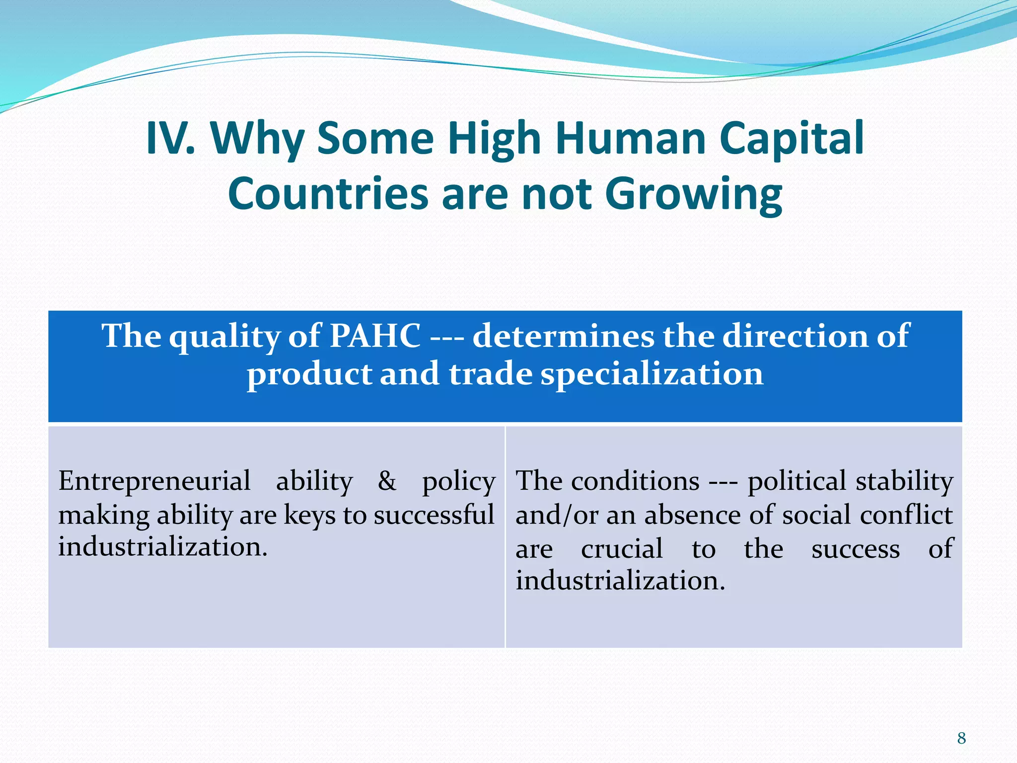 The East Asian model of economic development | PPTX