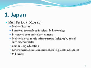 The East Asian model of economic development | PPTX