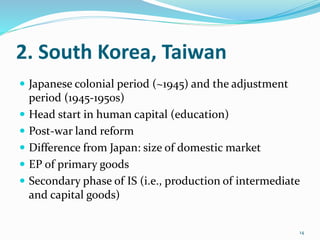 The East Asian model of economic development | PPTX