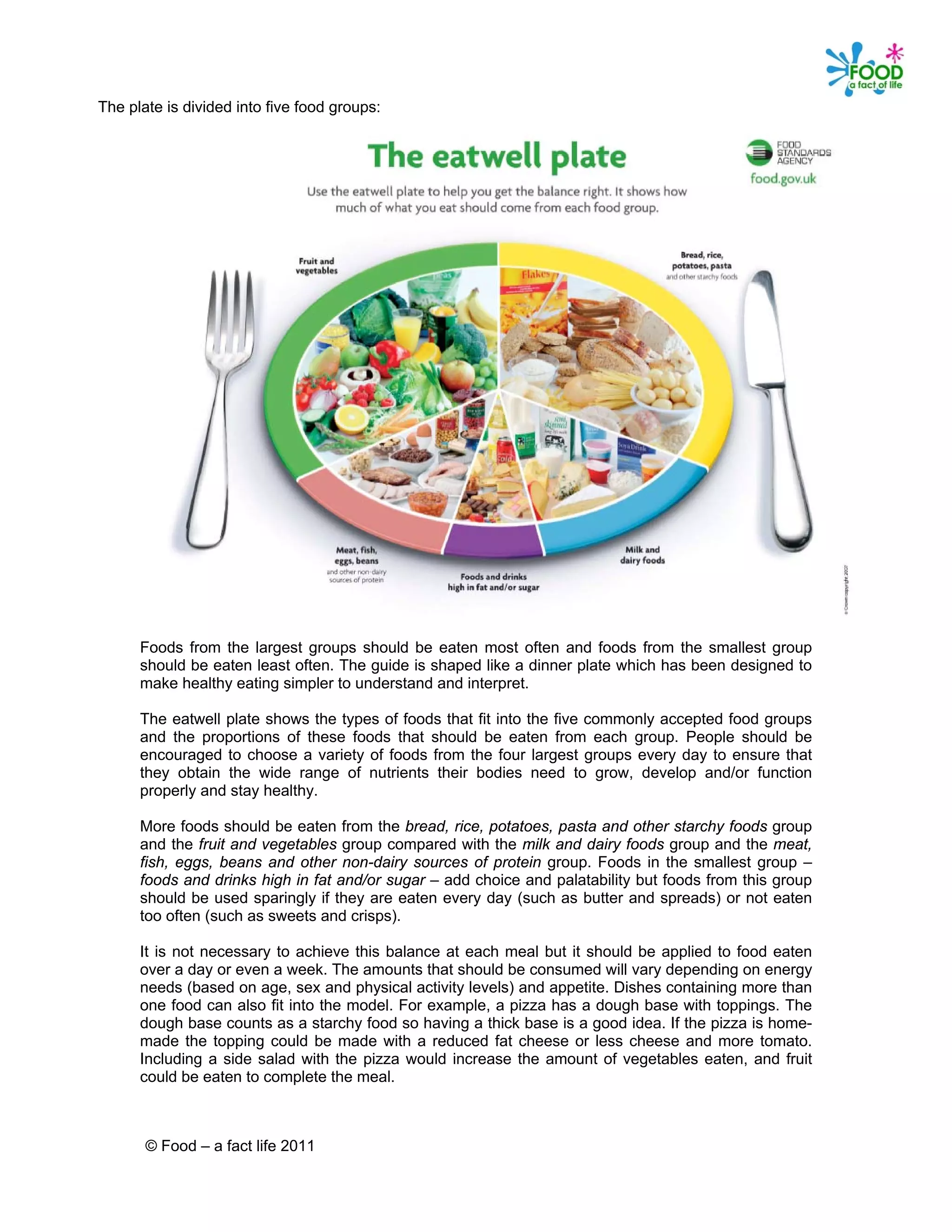 The eatwellplate | PDF