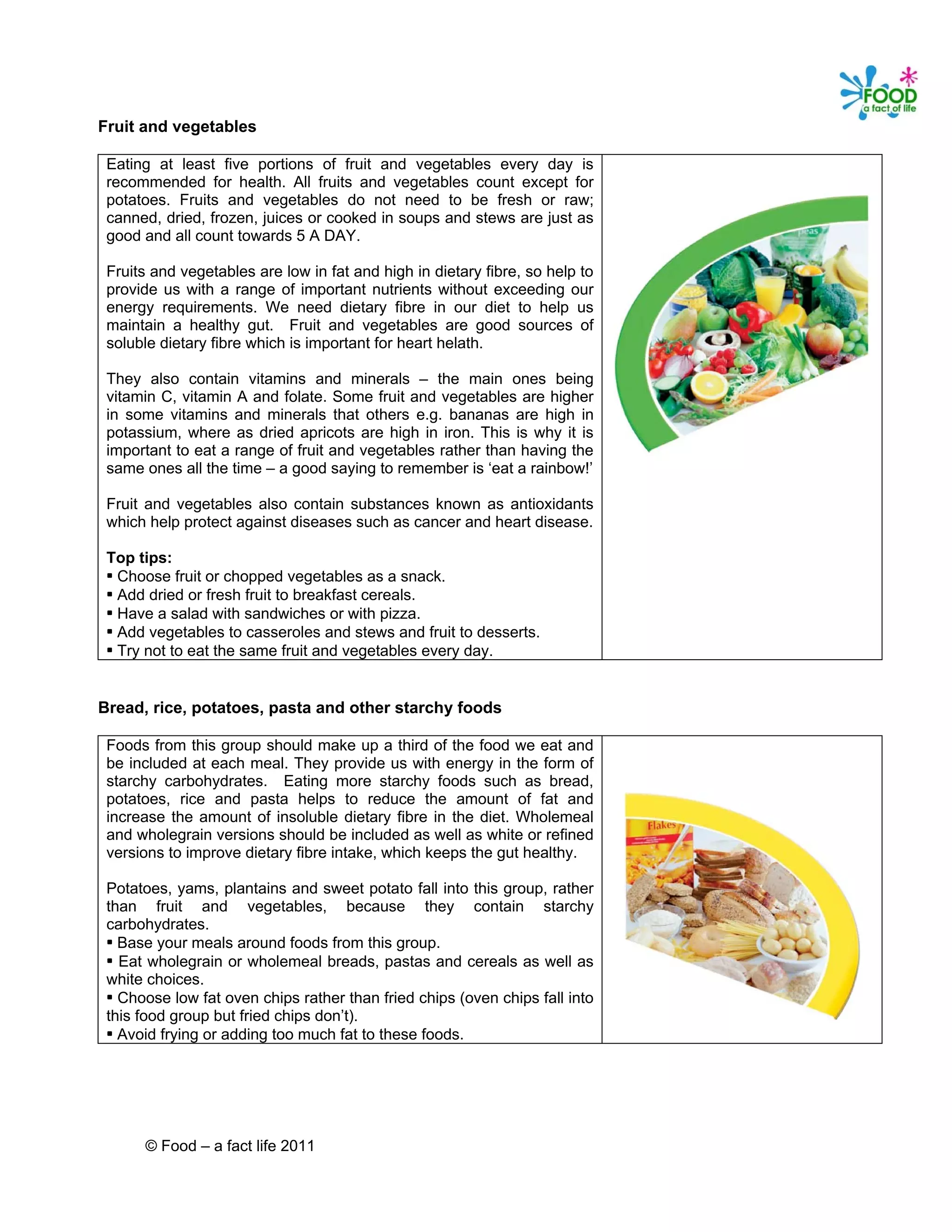 The eatwellplate | PDF