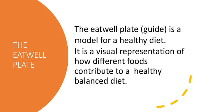 THE EATWELL PLATE.pptx with five food groups | PPTX