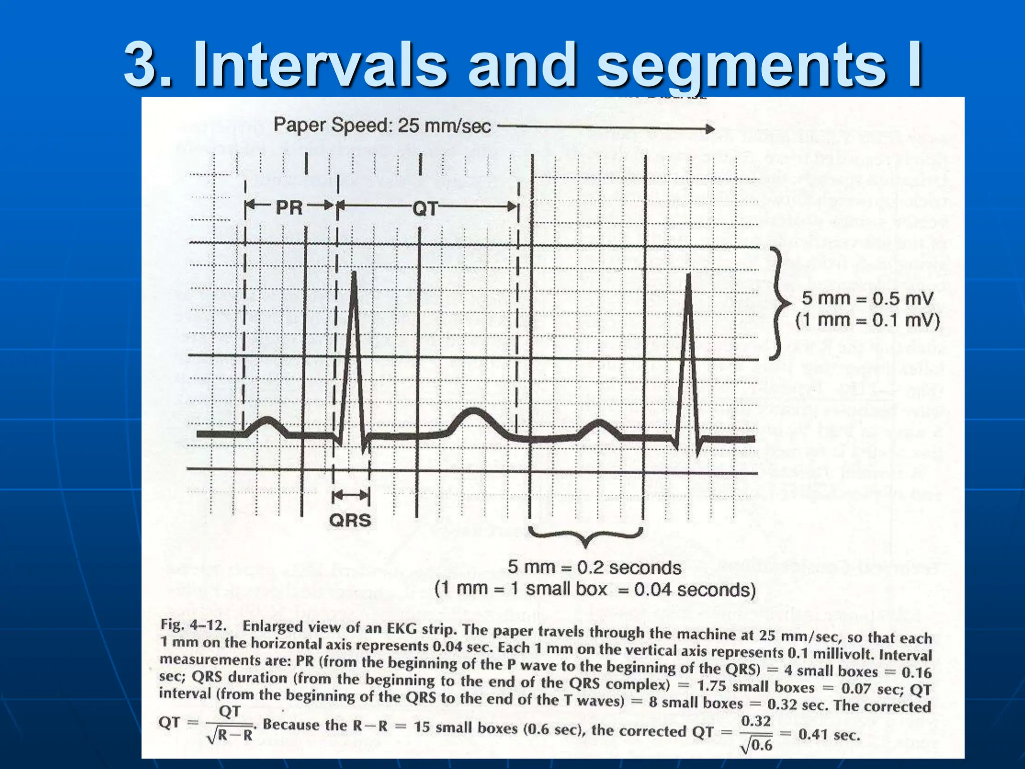 The ECG - lecture.ppt for medical students | PPT