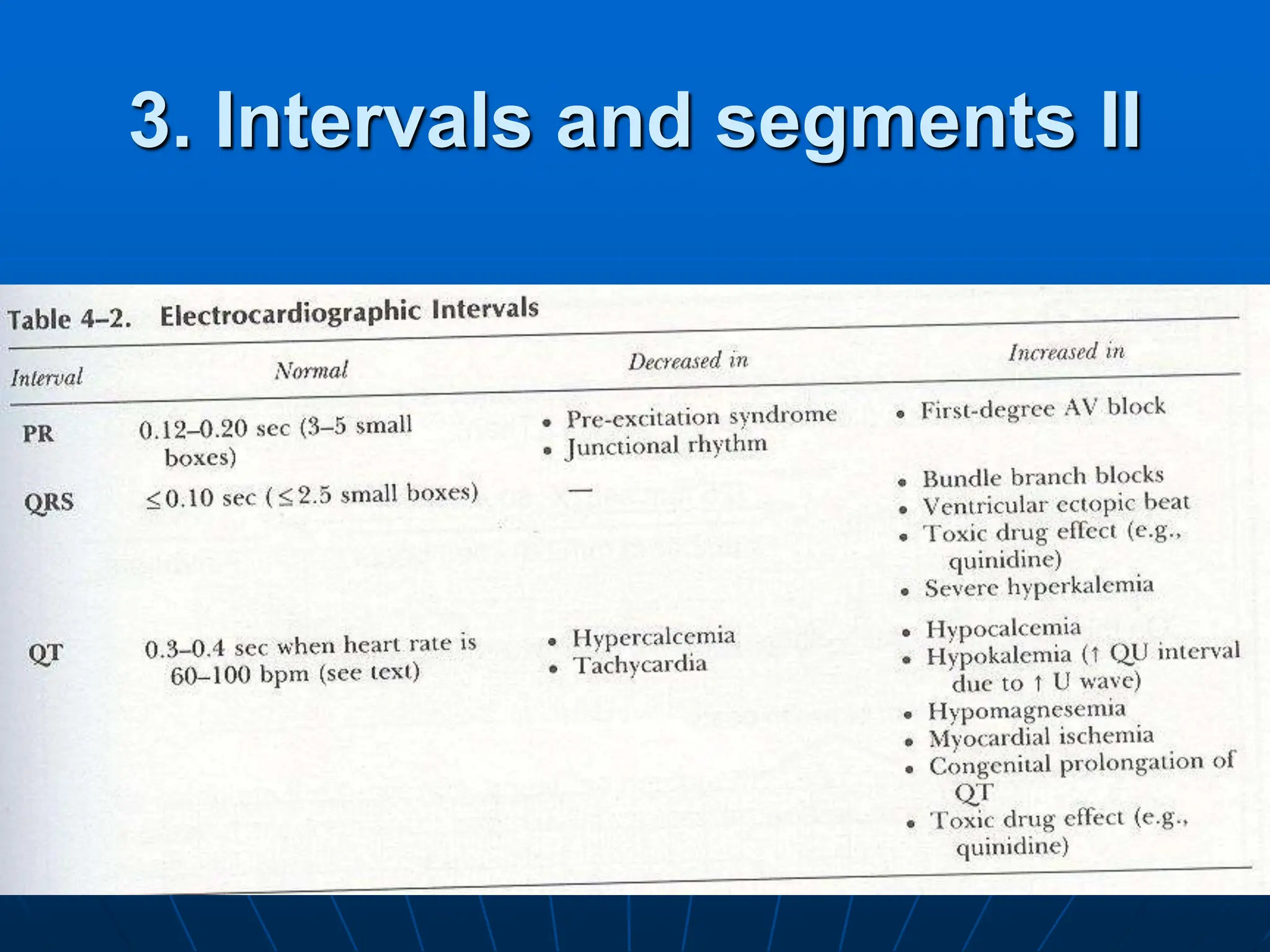 The ECG - lecture.ppt for medical students | PPT