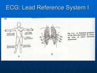 The ECG - lecture.ppt for medical students | PPT