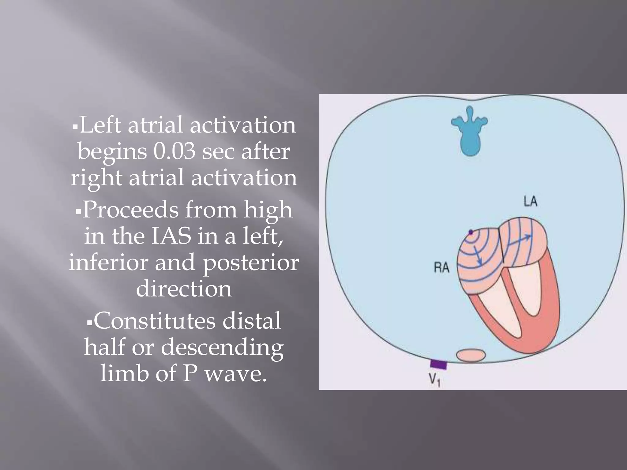The ecg in chmaber enlargement approach | PPTX