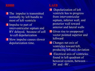 ECG: RBBB with LAFB | PPT