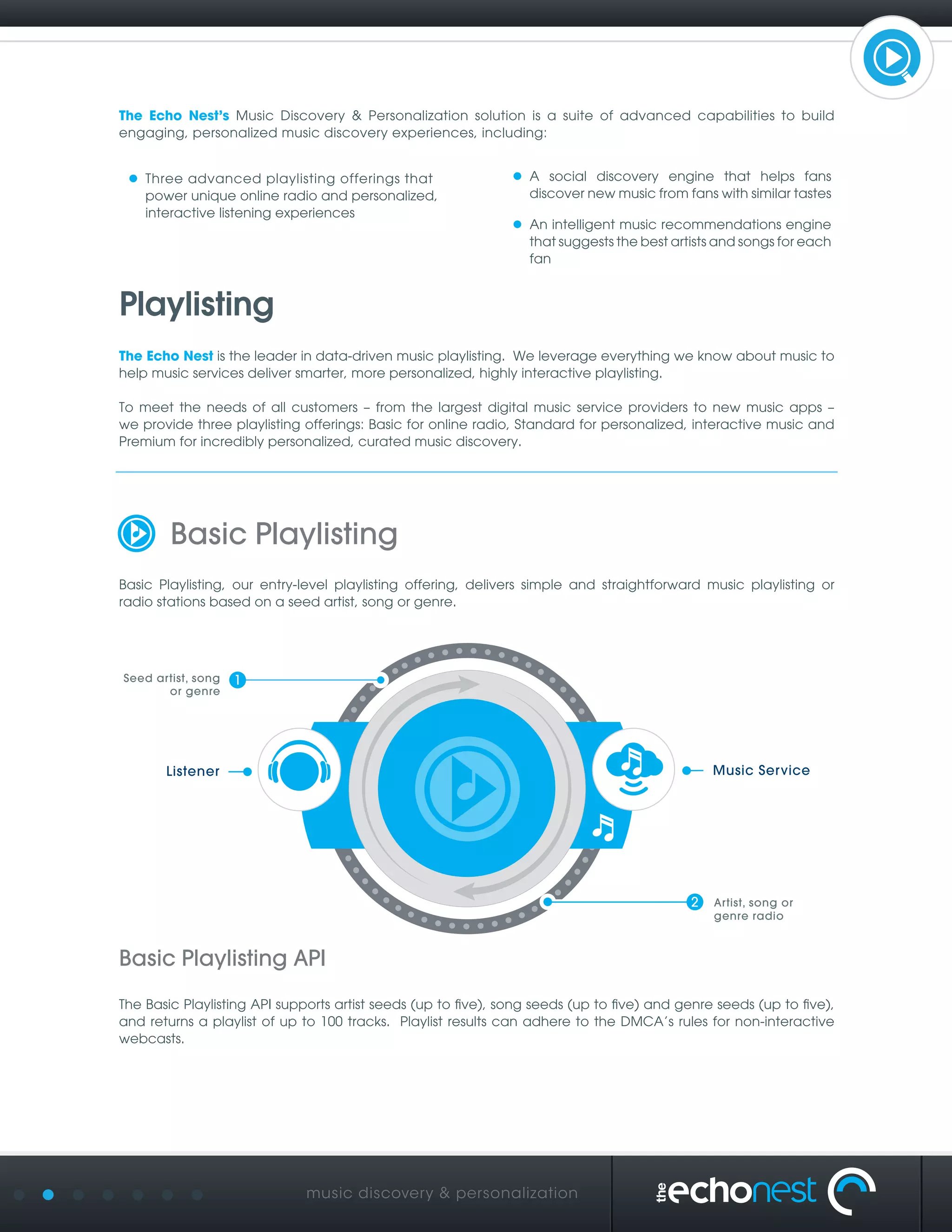 The echo nest-music_discovery(1) | PDF