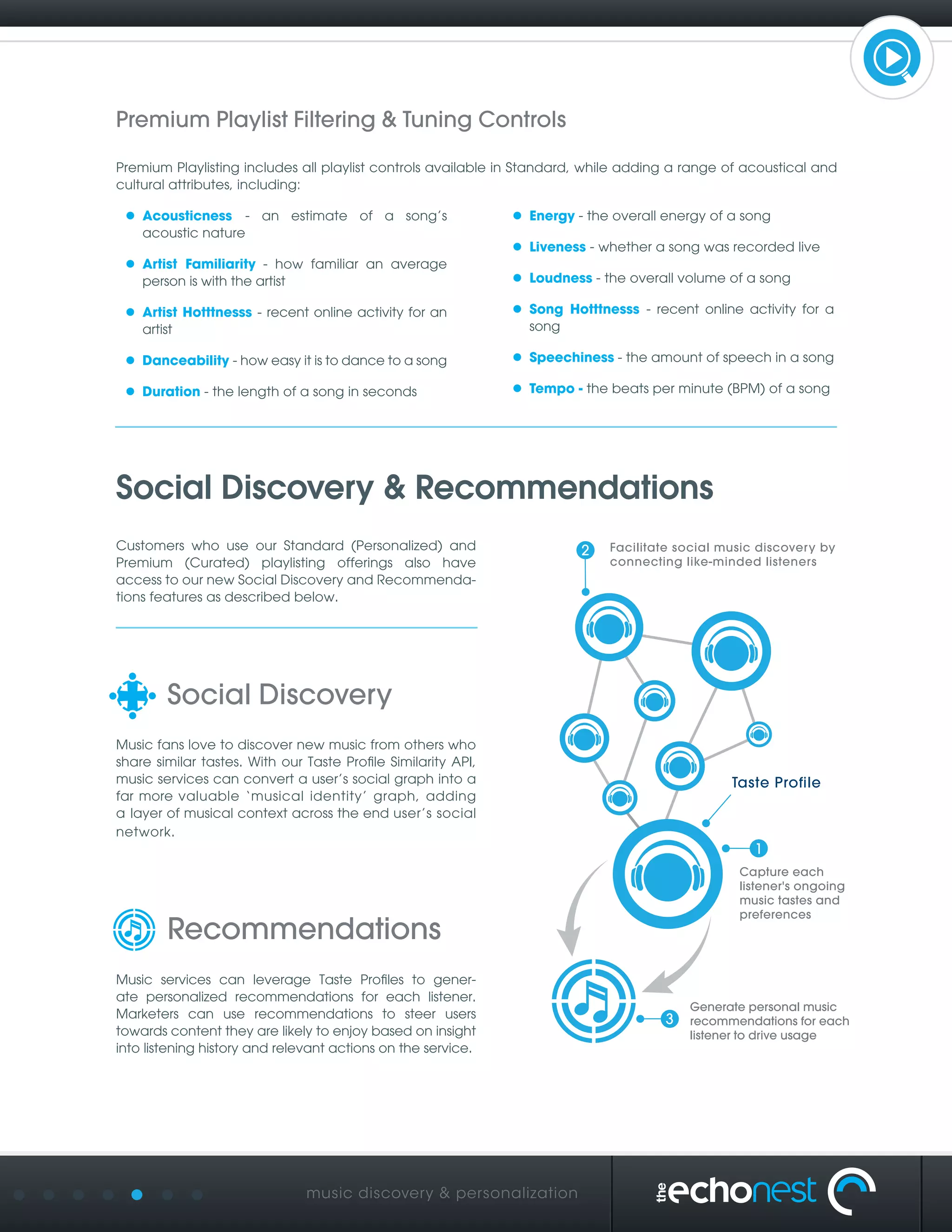 The echo nest-music_discovery(1) | PDF