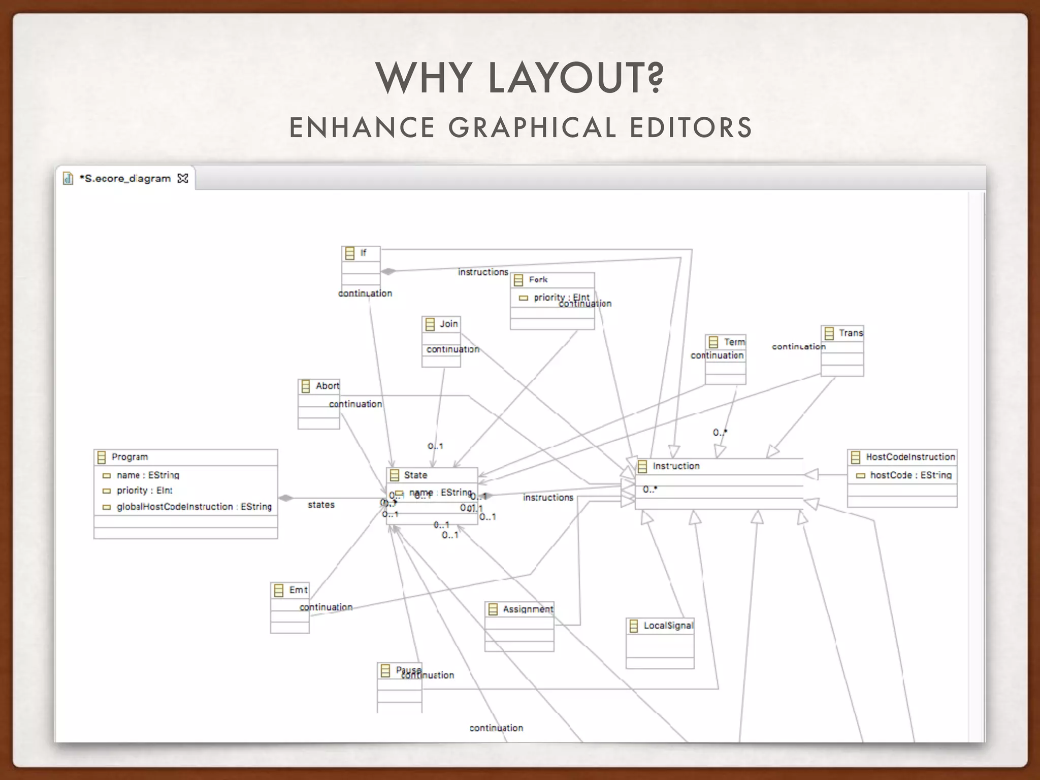 The Eclipse Layout Kernel sirius con 2017 | PDF
