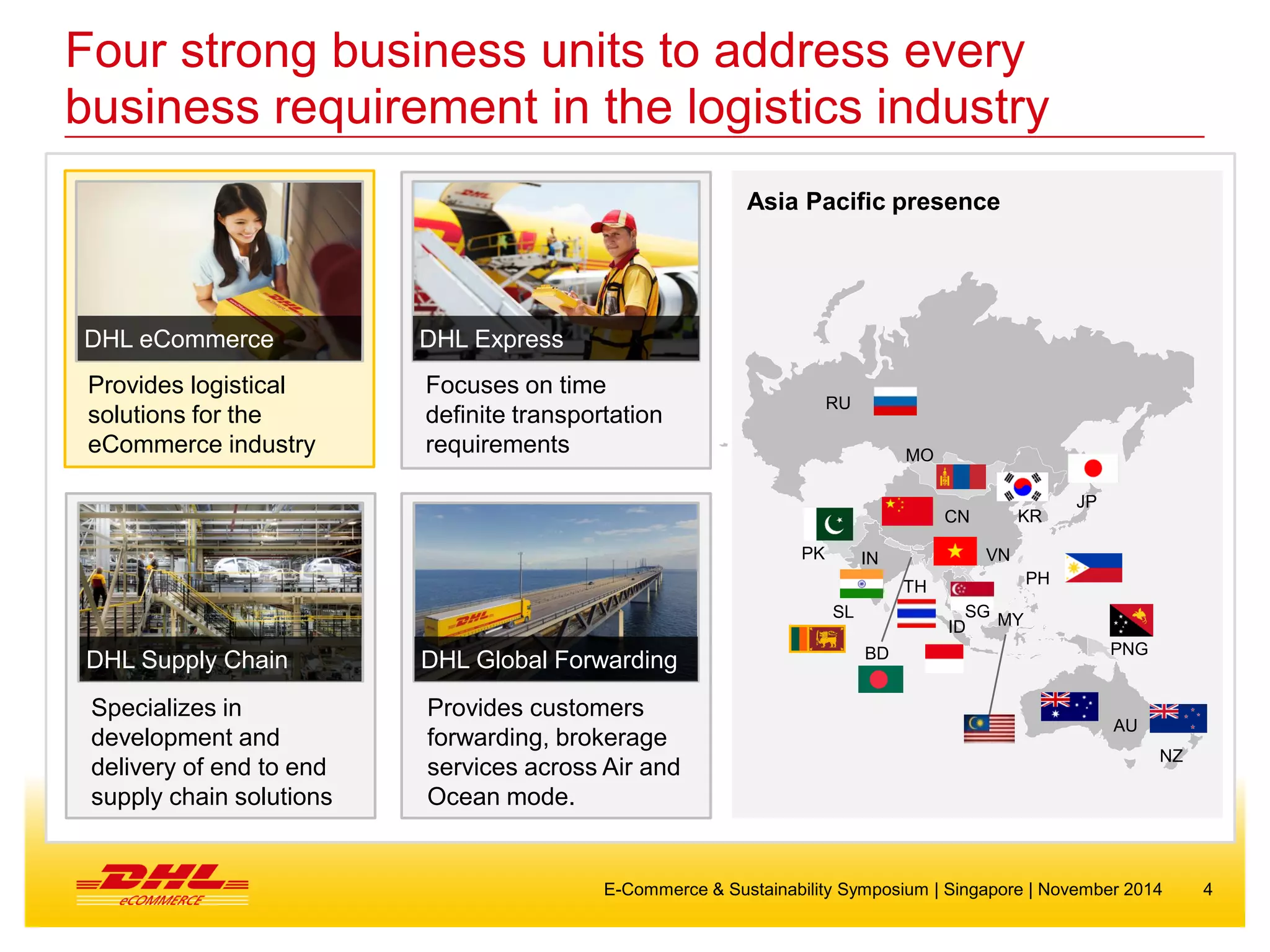 DHL eCommerce in Thailand | PPT