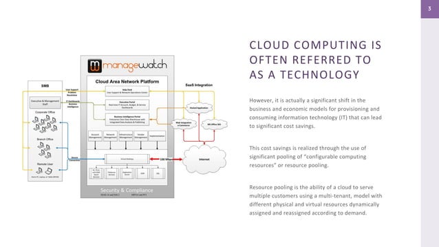 The Economic Benefits of Cloud Computing | PDF