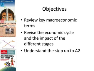 The economic cycle | PPTX
