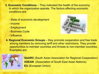 The economic environments facing business 06.21.2014
