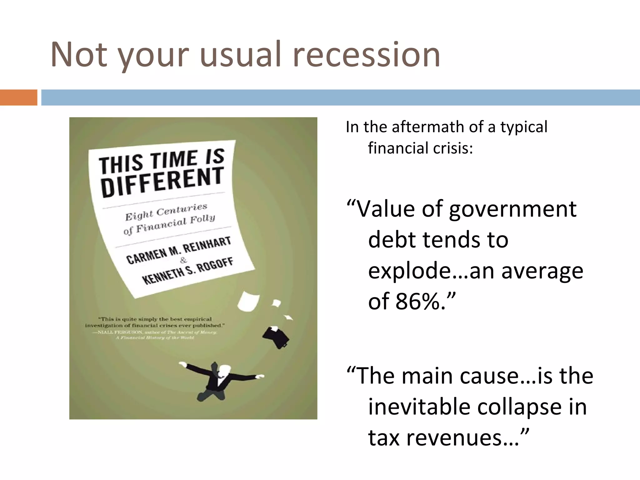 The Economic Impact Of Taxes | PPT