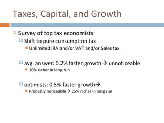 The Economic Impact Of Taxes | PPT