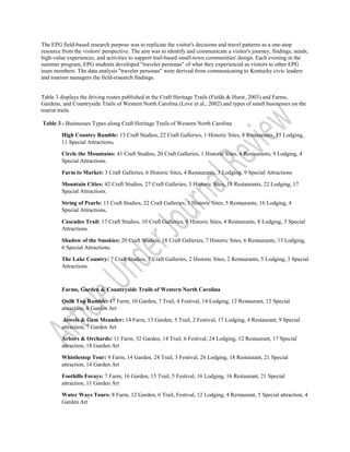 The Economic Impacts of the Pinacle Trails in a Kentucky Trail Town | PDF