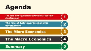 THE ECONOMIC PRINCIPLE AND THE GOVERNMENT.pptx