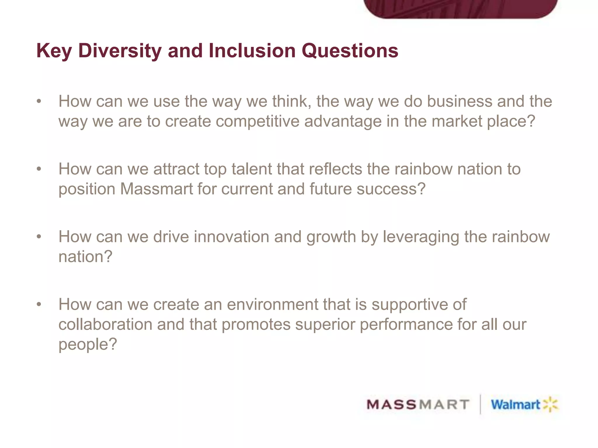 The economic rationale for inclusion diversity | PPTX