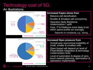 The Economics of 5G | PPTX
