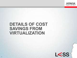 The economics of storage virtualization webinar | PPT