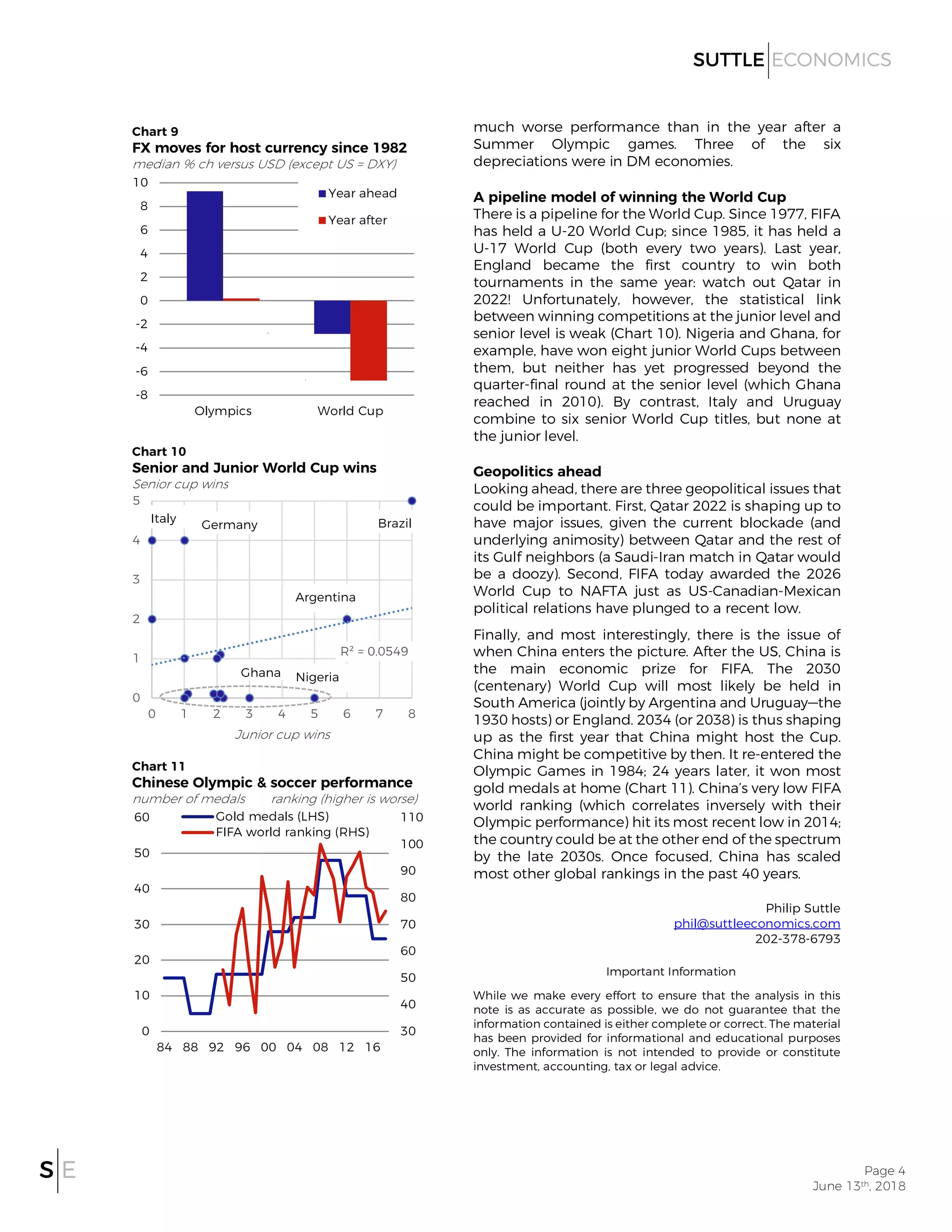 The economics of the world cup | PDF