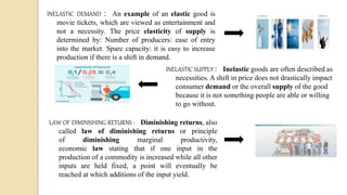The economics terms (1) | PPTX