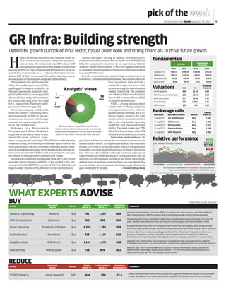 TheEconomicTimesWealthAugust222022.pdf