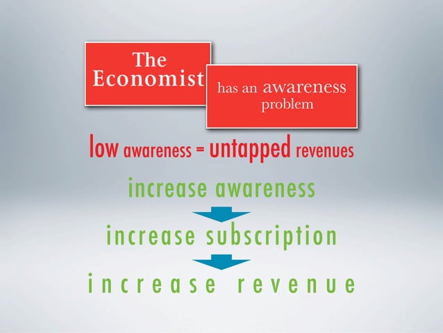 The Economist Brand Strategy Presentation | PDF | Advertising Industry ...