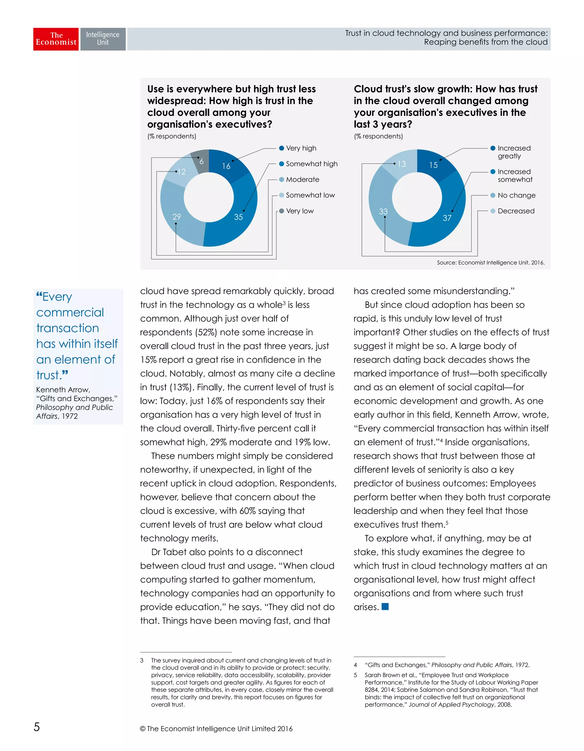The economist intelligence_unit_ | PDF
