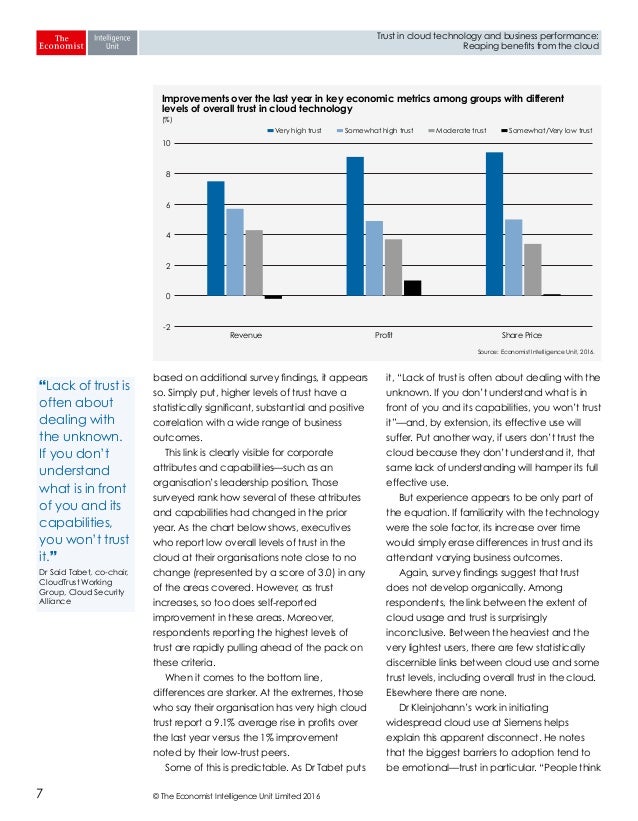 The economist intelligence_unit_