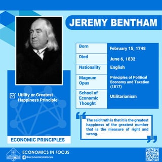 The Economists of the World | PDF