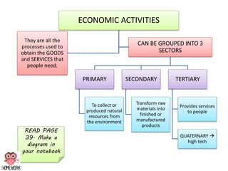 UNIT 4. GEOGRAPHY. The economy | PPT