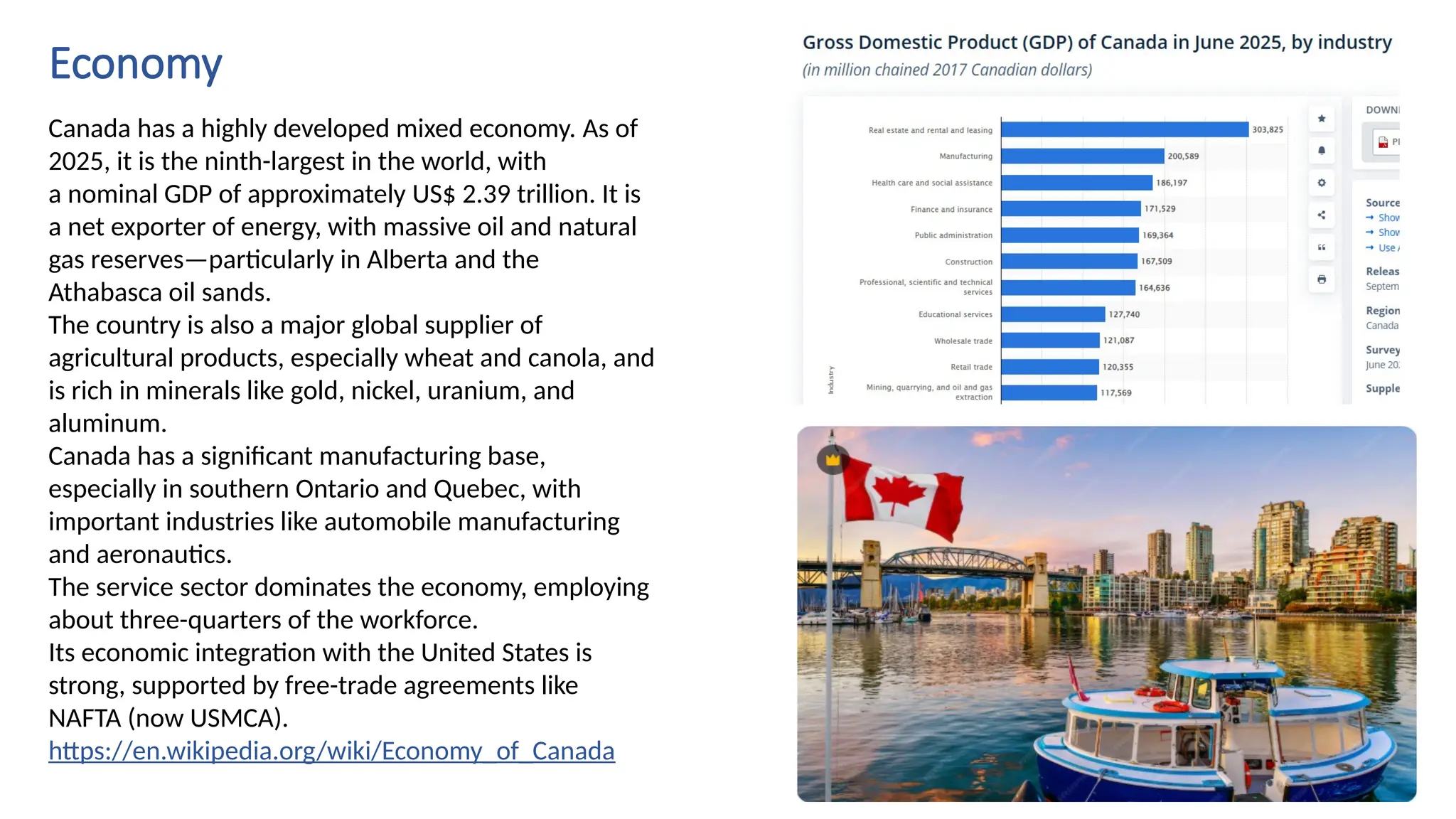 The Economy of Canada and its analysis.pptx