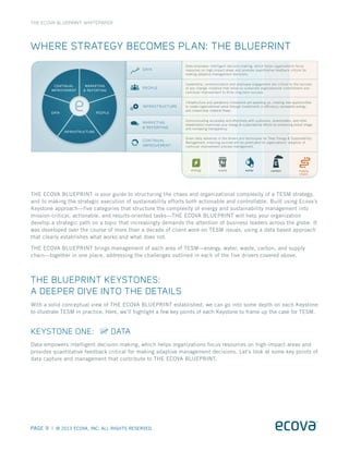 The Ecova Blueprint - Total Energy and Sustainabiliity Management | PDF