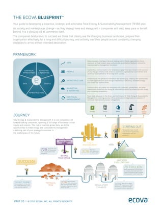 The Ecova Blueprint - Total Energy and Sustainabiliity Management | PDF
