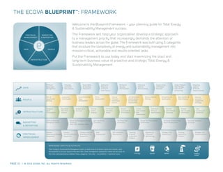 The Ecova Blueprint - Total Energy and Sustainabiliity Management | PDF