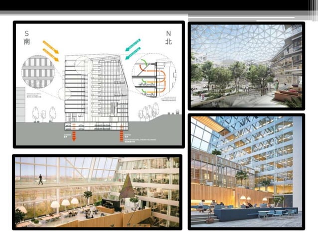 THE EDGE, Amsterdam | PPT