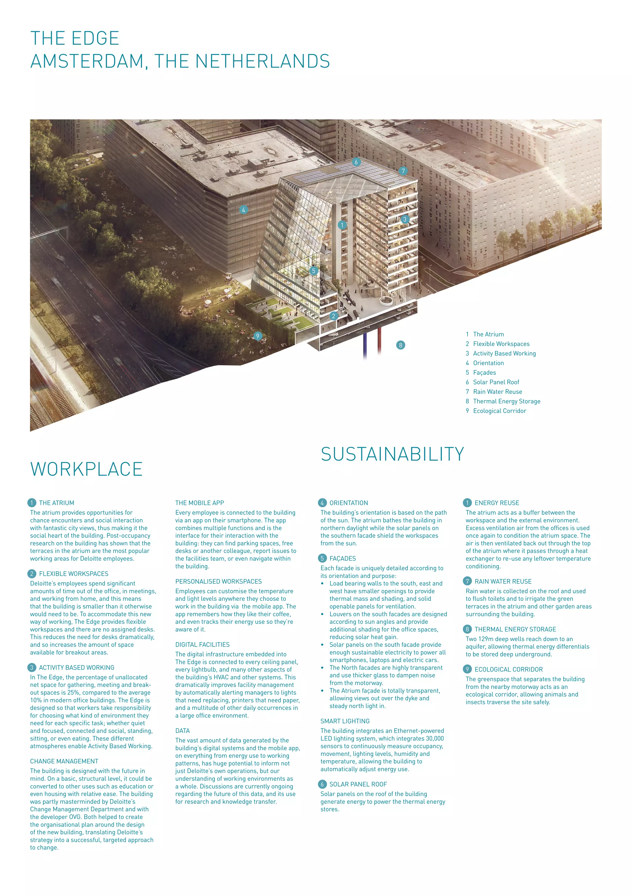 The Edge - Amesterdam-SUSTAINABILITY.pdf