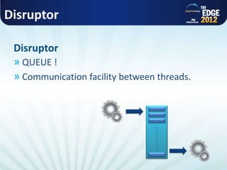 LMAX Disruptor as real-life example | PPSX