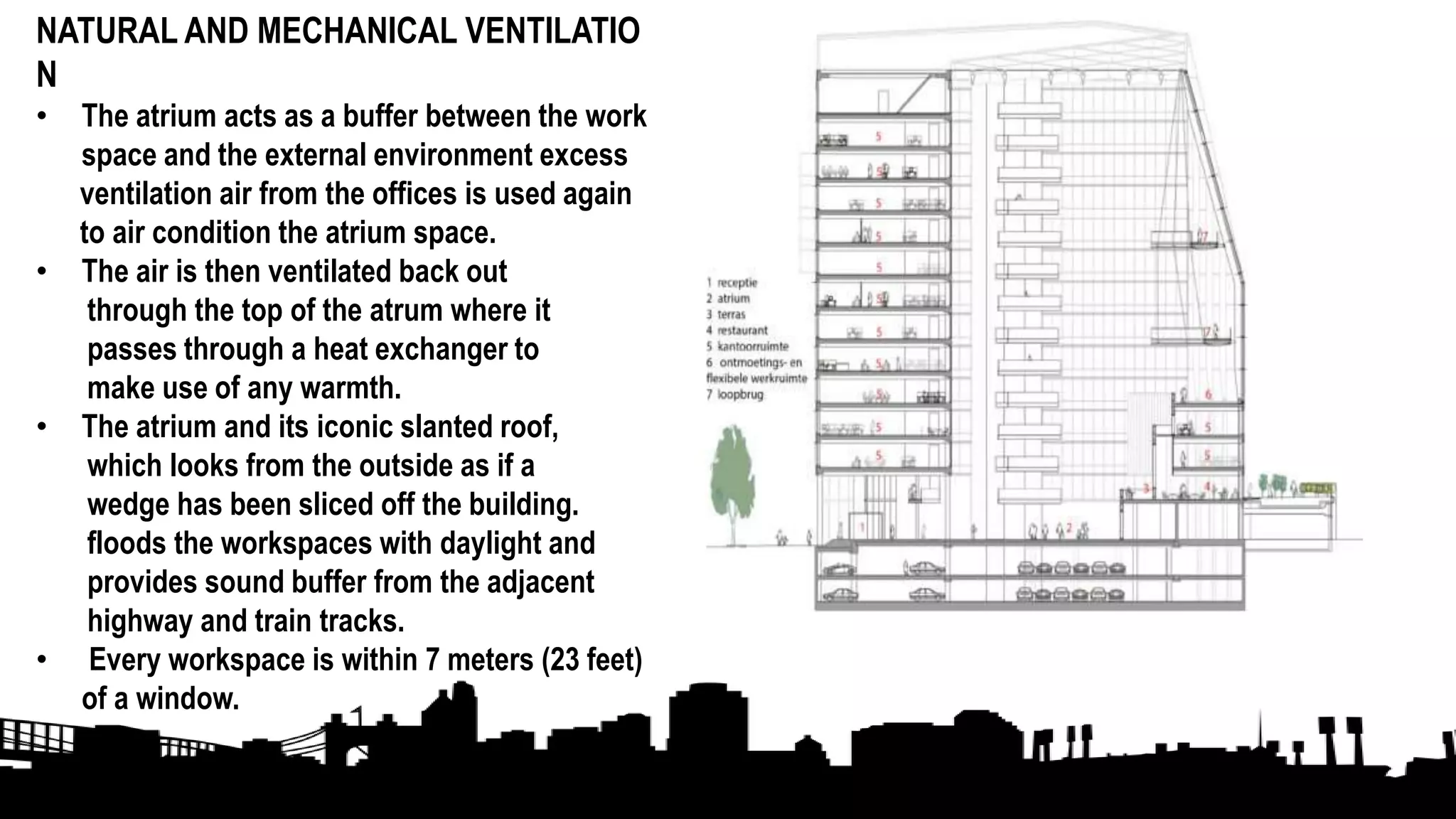 THE EDGE BUILDING PPT.pptx