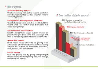 The edge educational training brochure | PPT