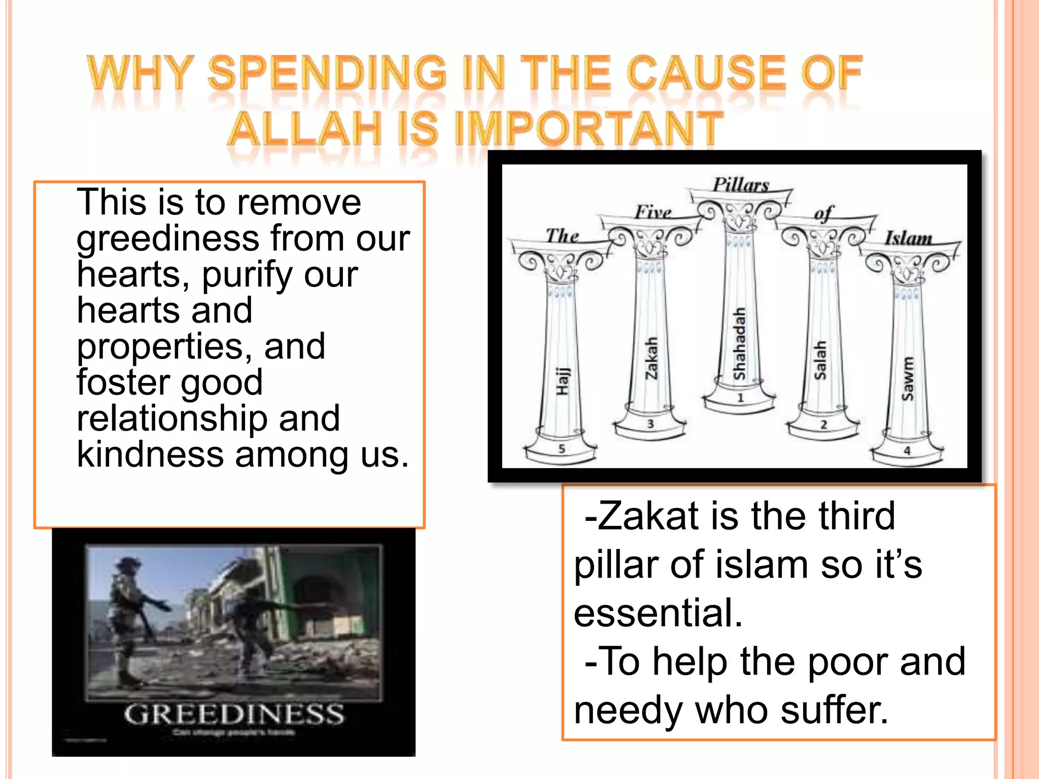 Spend in the way of allah | PPT