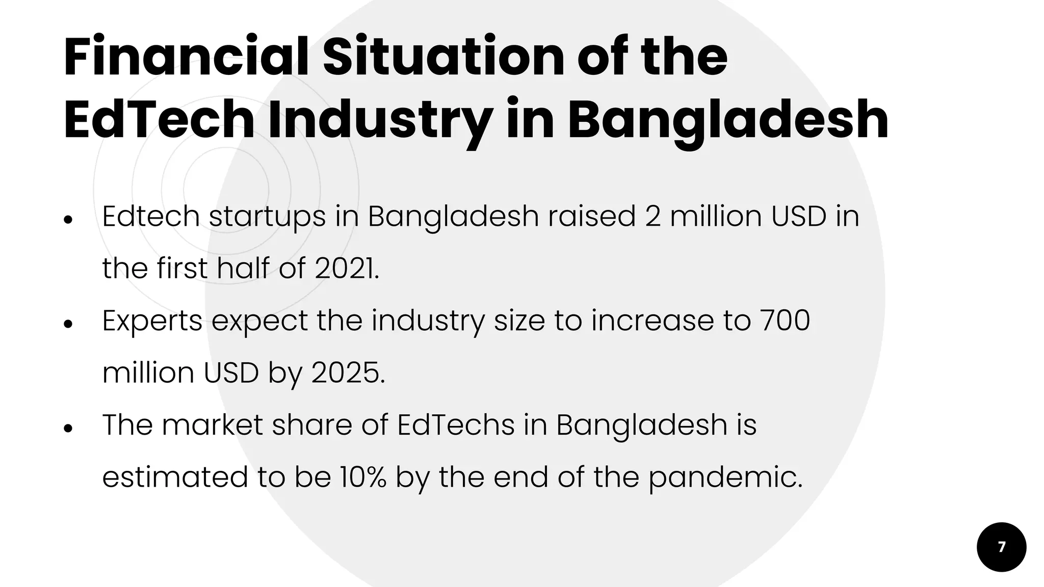 The EdTech Industry in Bangladesh_Team prometheus.pdf