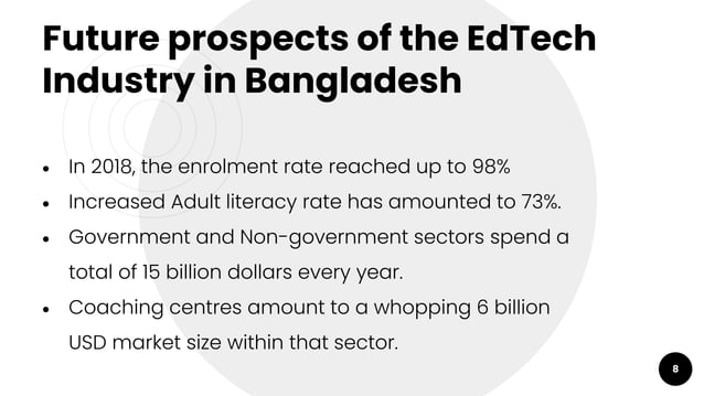 The EdTech Industry in Bangladesh_Team prometheus.pdf | Technology Industry | Industries